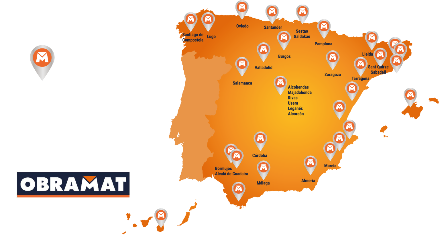 Nuestro Modelo de Negocio - Conoce Obramat España