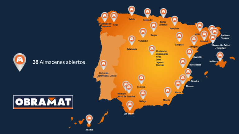 Nuestro Modelo de Negocio - Conoce Obramat España